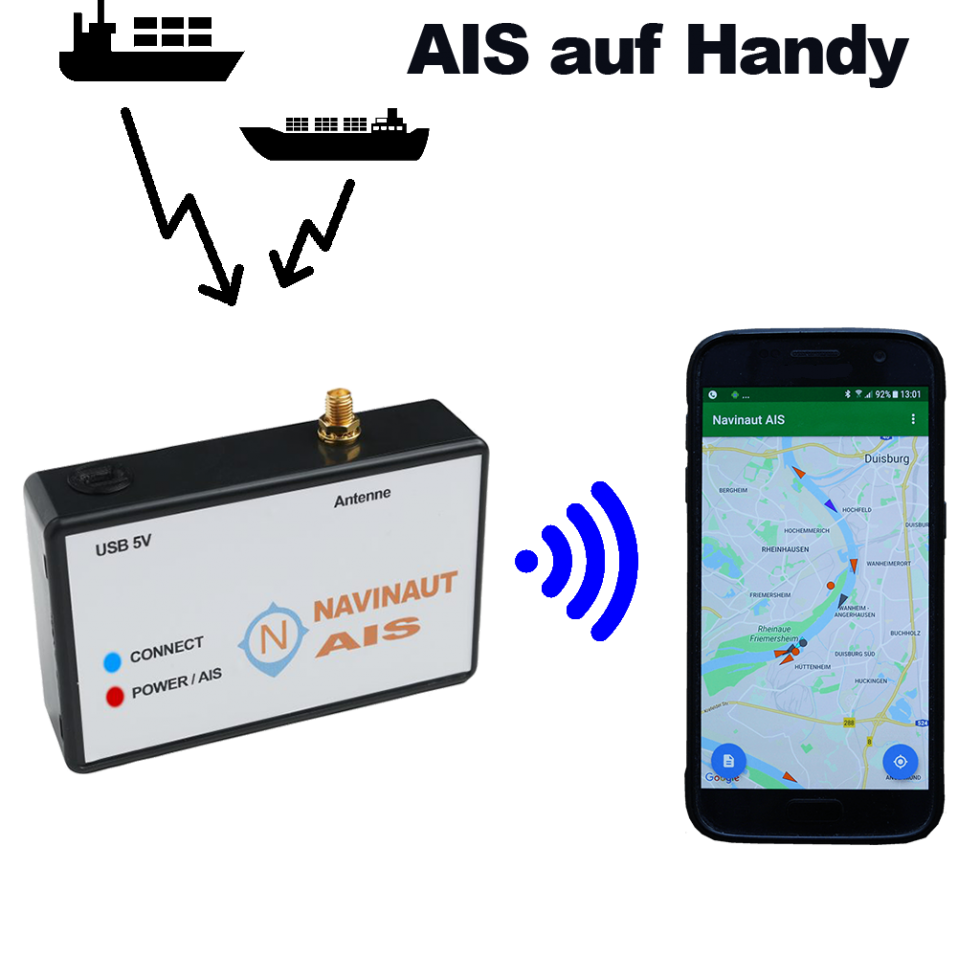 Online Routenplaner für europäische Binnenwasserstraßen